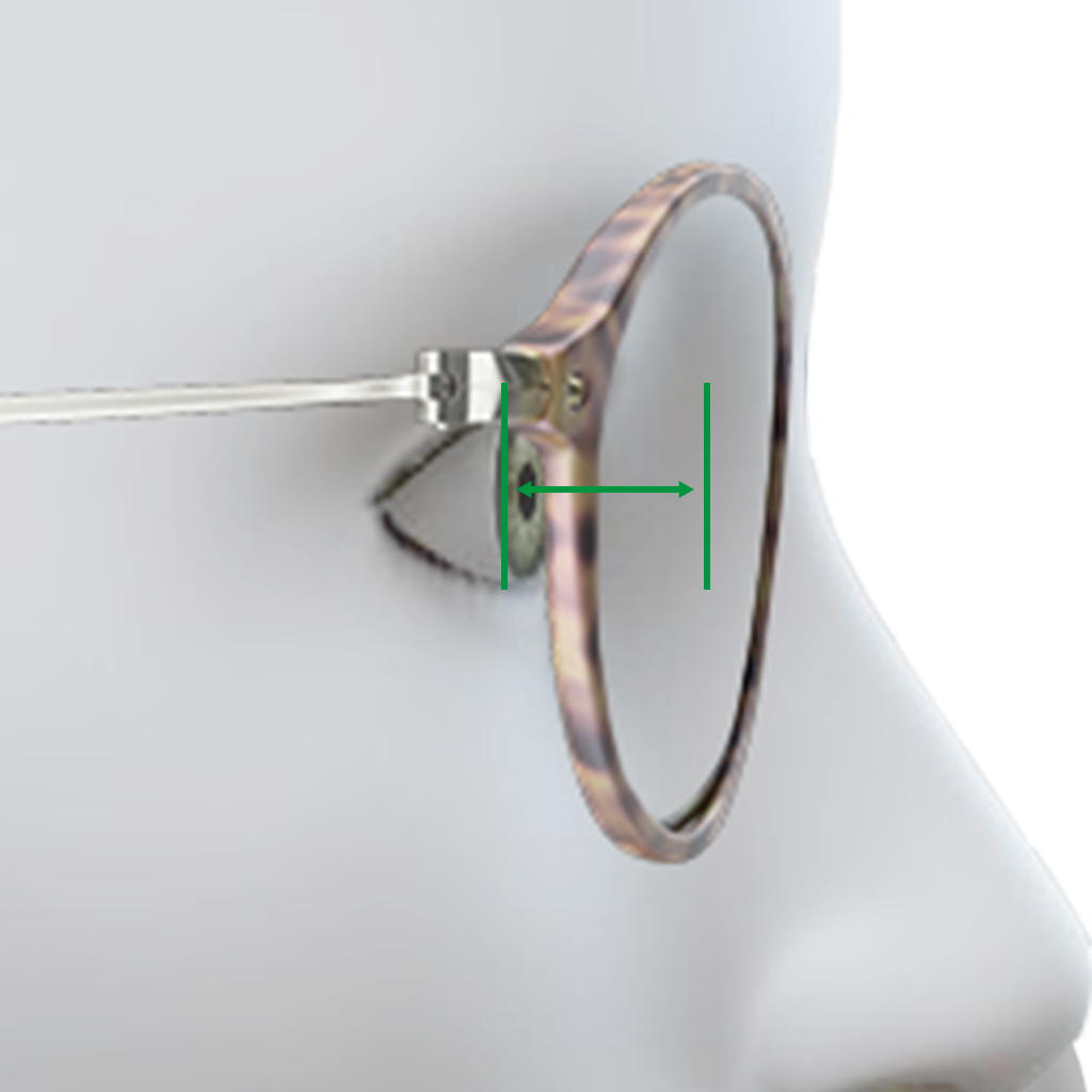 Lens Personalization - Clariviz